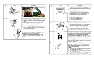 Job sheet overhaul f300 | DOCX