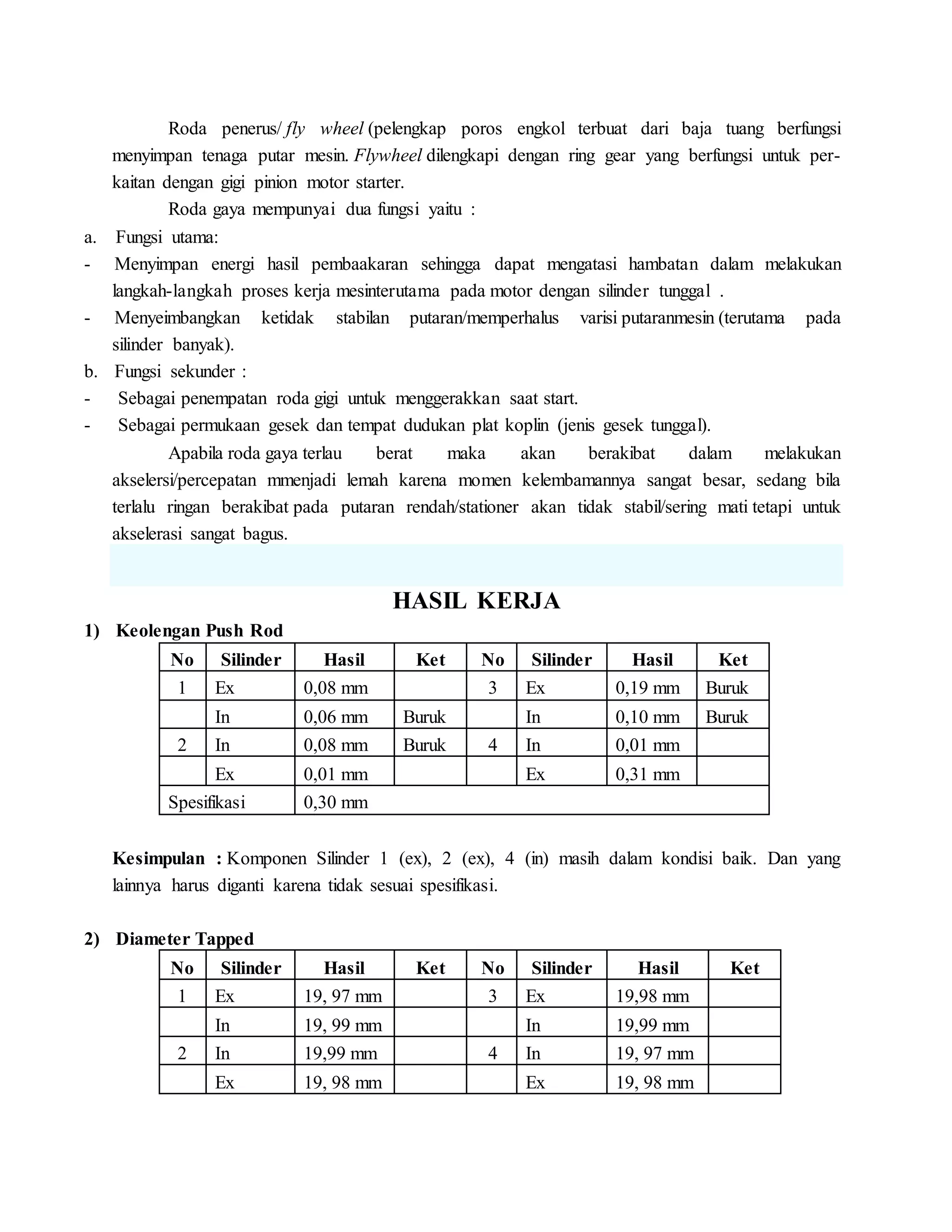 Job sheet overhole motor bensin | DOCX