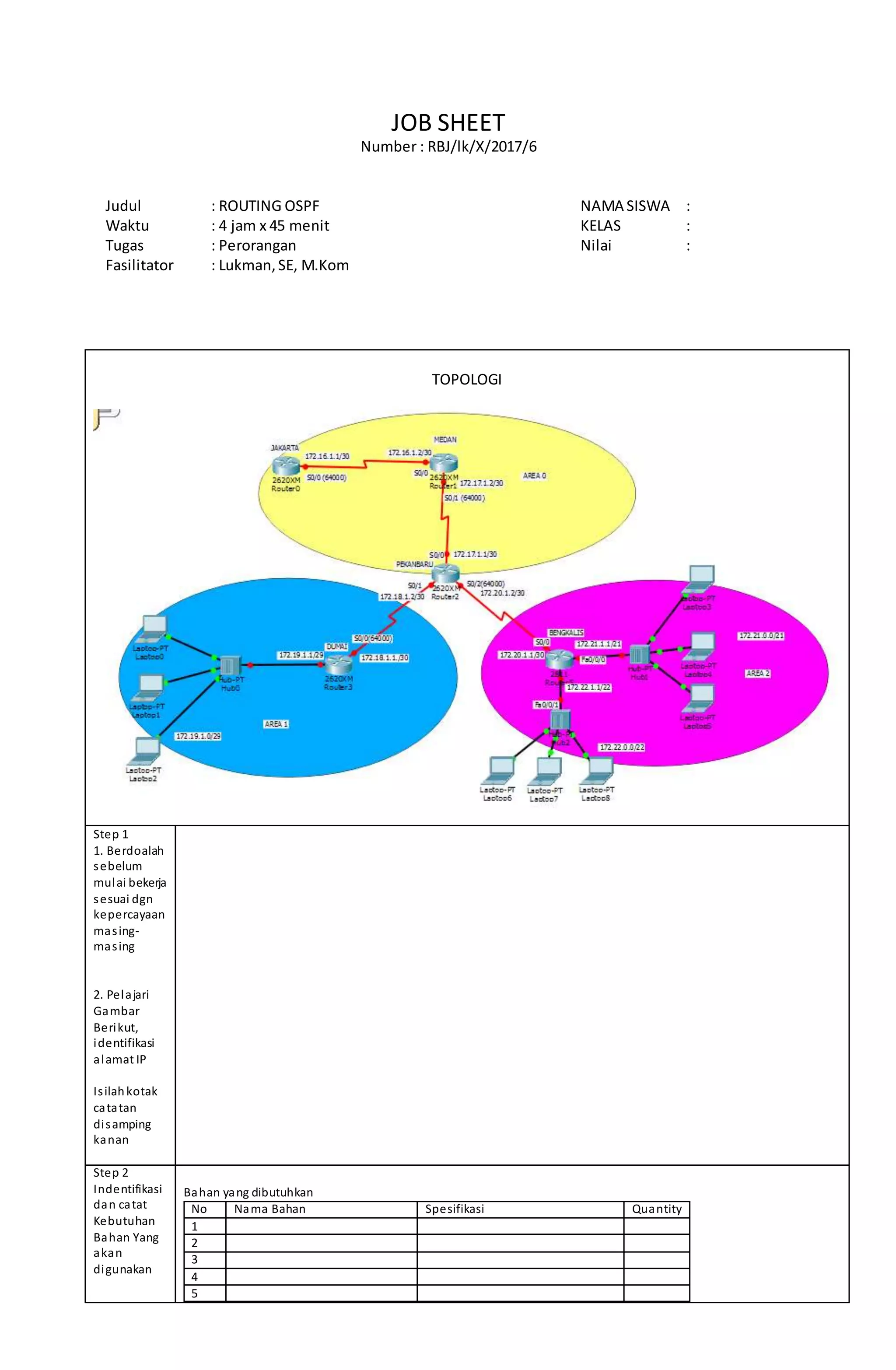 Job sheet routing ospf | PDF