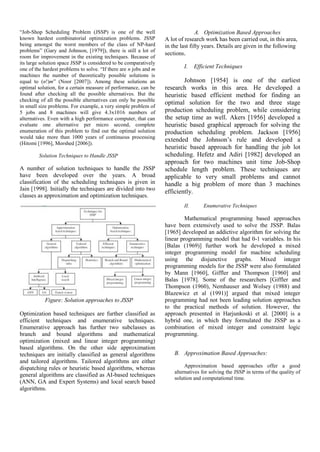 Job shop scheduling problem using genetic algorithm | DOCX