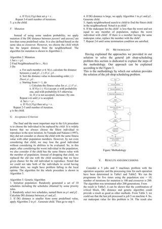 Job shop scheduling problem using genetic algorithm | DOCX