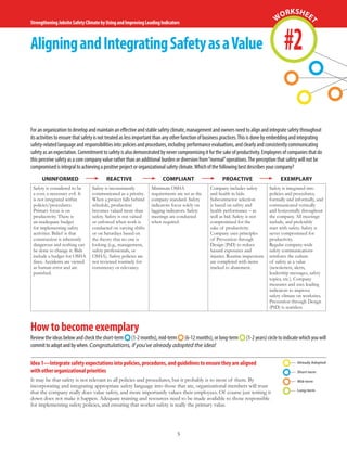 Jobsite Safety | PDF