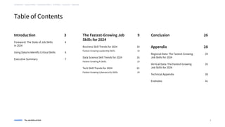 Job Skills Report of 2024.pdf
