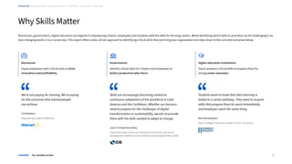 Job Skills Report of 2024.pdf