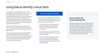 Job Skills Report of 2024.pdf