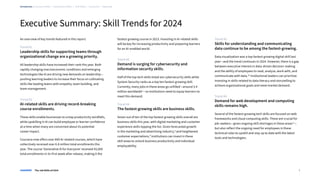 Job Skills Report of 2024.pdf