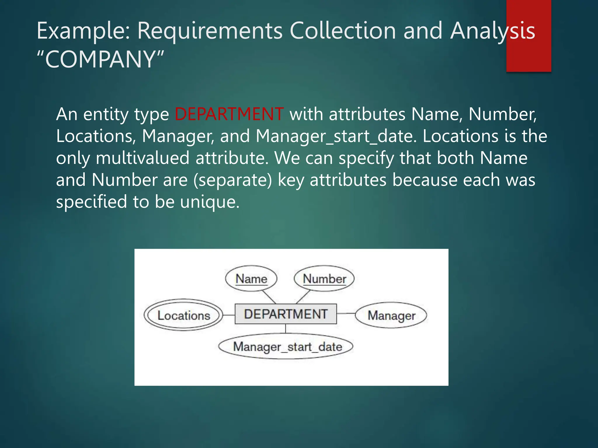 Jobs manager vs supervisor.pptx