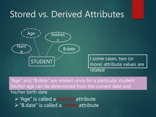 Jobs manager vs supervisor.pptx