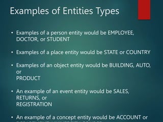 Jobs manager vs supervisor.pptx