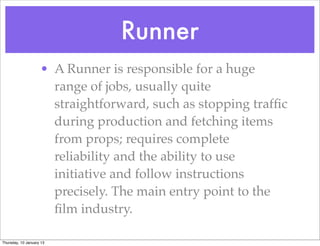 Jobs roles and contracts | PDF | Video Production | Content Production