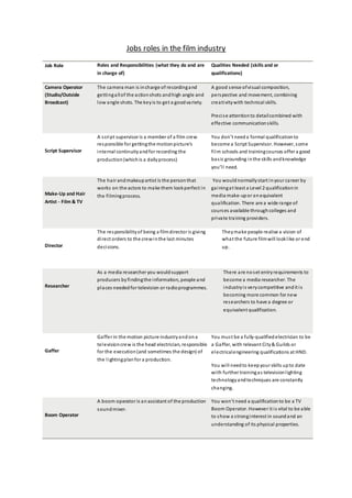 Jobs roles in the film industry | PDF