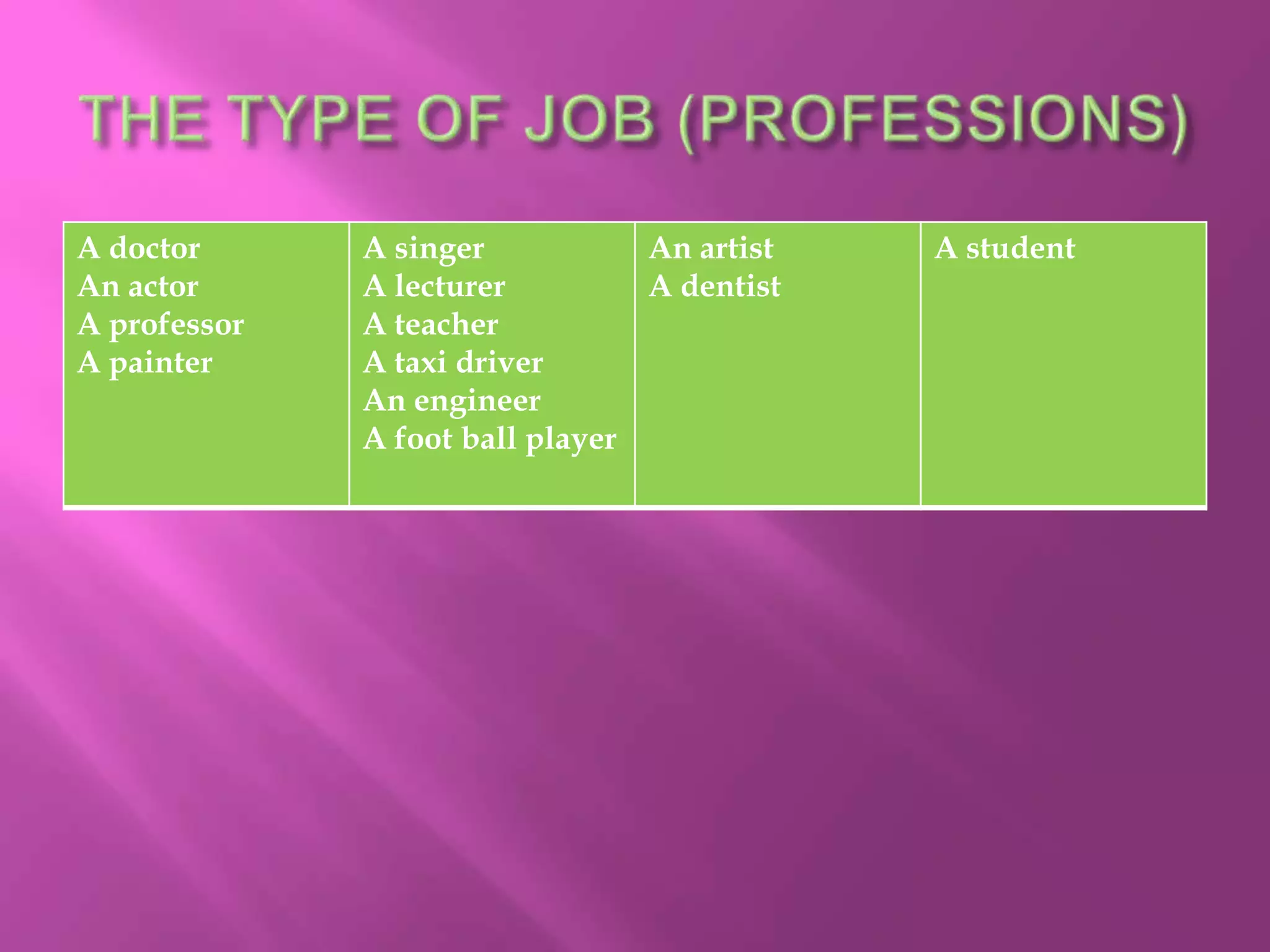 Jobs slideshow | PPSX