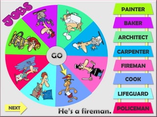 Jobs spin the wheel | PPT