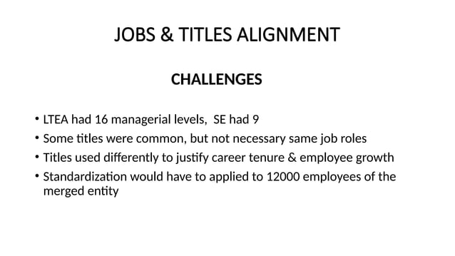 JOBS & TITLES ALIGNMENT IN AN ORGANISATION.pptx | Business Accounting ...