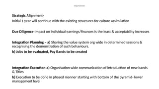 JOBS & TITLES ALIGNMENT IN AN ORGANISATION.pptx