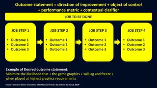 Jobs To Be Done - framework explained by Mark Opanasiuk.pdf