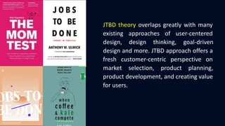 Jobs To Be Done - framework explained by Mark Opanasiuk.pdf
