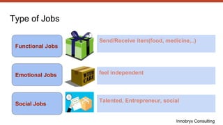 Jobs to be done framework | PPT