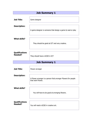 Job summary 1.doc fashion desiner | DOC
