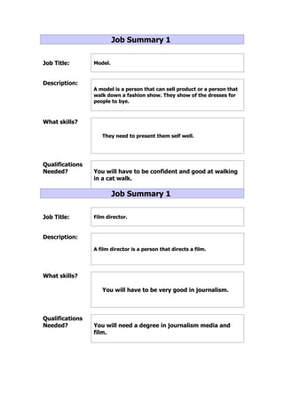 Job profiles | DOC | Style & Fashion