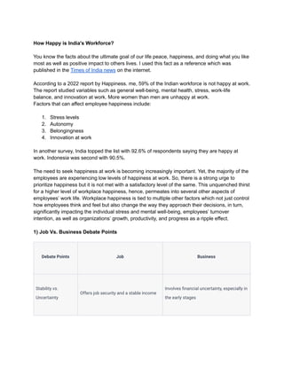 Jobs Vs Business_ Key Differences and Benefits to Know (2024).pdf