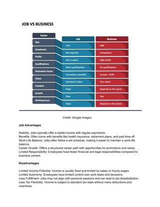 Jobs Vs Business_ Key Differences and Benefits to Know (2024).pdf