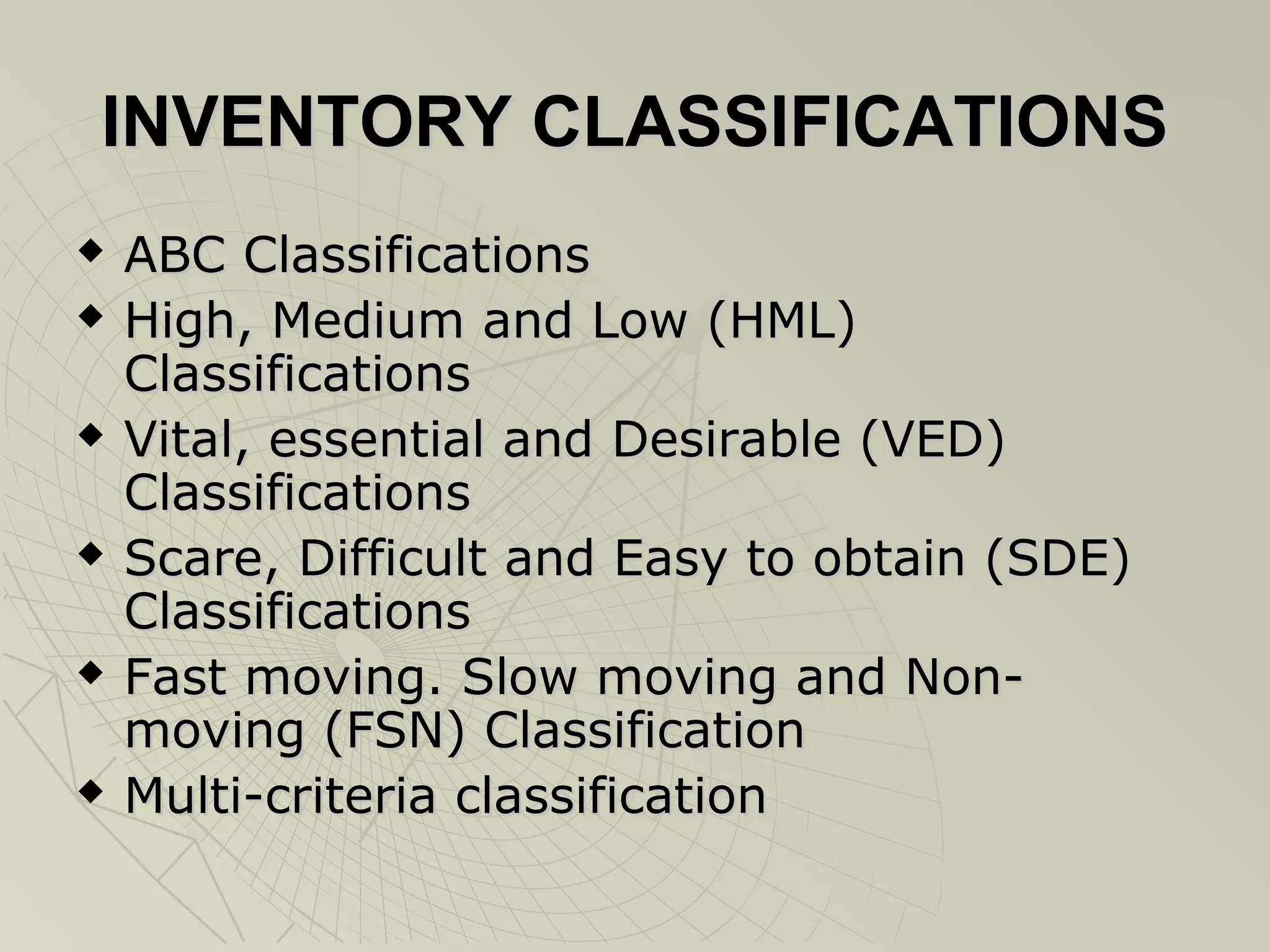 Inventory management system | PPT