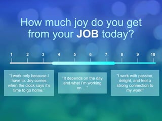 Job to joy | PPTX