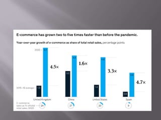 Job TRENDS IN India.ppt | Robotics | Technology & Computing