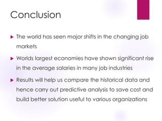 Job Trends Presentation | PPTX