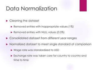 Job Trends Presentation | PPTX