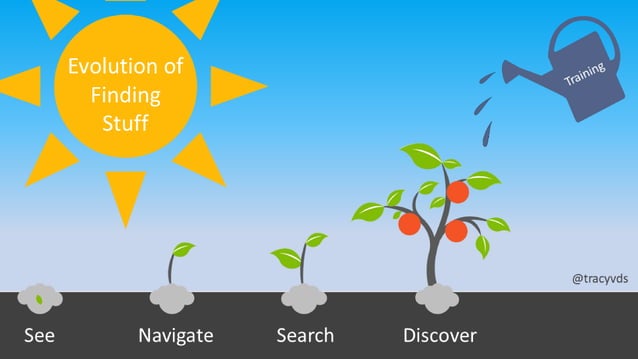 Boost Your Efficiency With These Microsoft Windows And Office Hacks Ppt