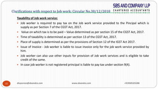 JOBWORK Under GST | PDF