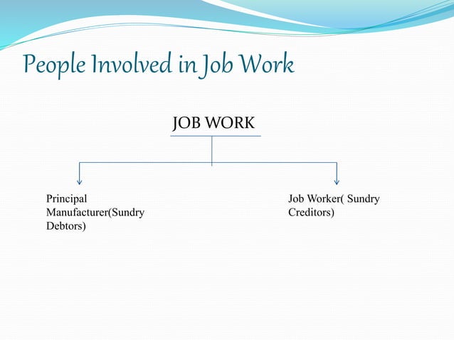 Job work Part 1 | PPT