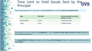 Job Work under GST | PPTX