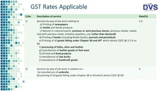 Job Work under GST | PPTX