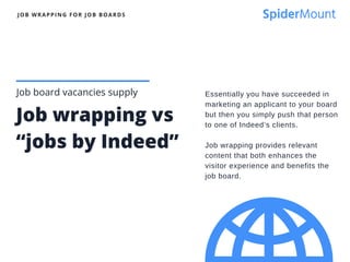 Job wrapping for job boards - White paper by SpiderMount | PDF