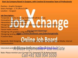 Current Openings | PPT