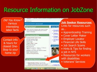 Job Zone Highlights | PPT