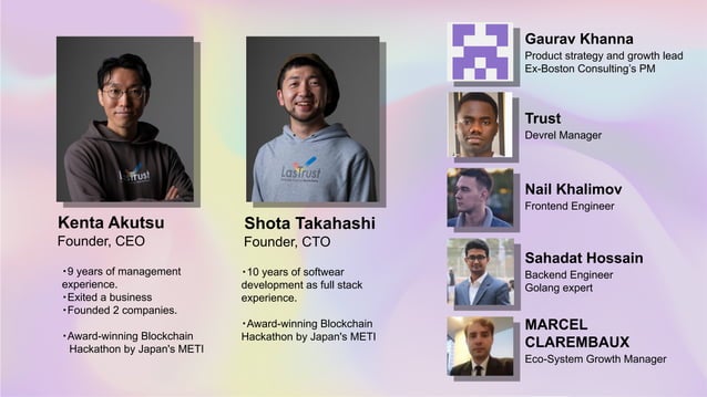 Introduction to the Bunzz Ecosystem(JOC) | PPT