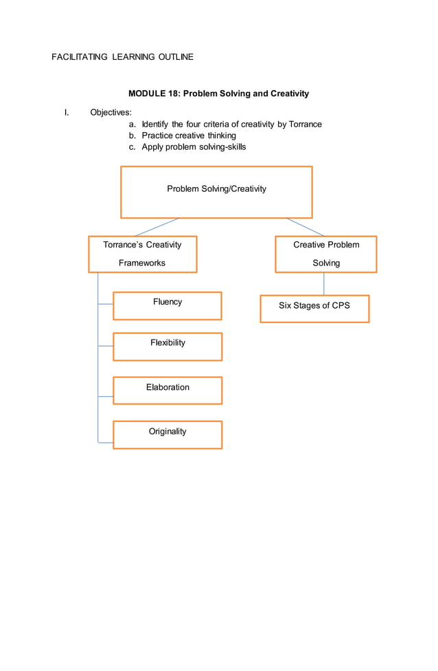 FACILITATING LEARNING | DOCX