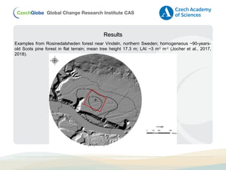 Forest net ecosystem CO2 exchange in sloping terrain as derived by eddy covariance | PPT