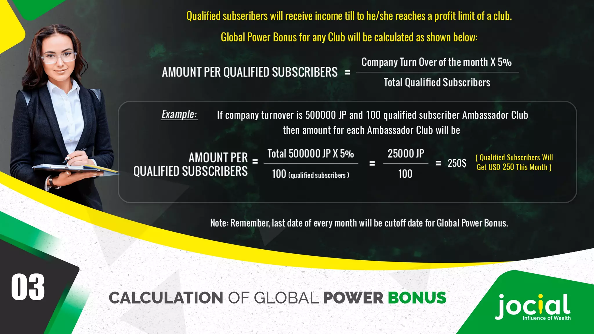 Jocial Compensation Pay Plan | PPT