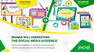 Jocial Compensation Pay Plan | PDF