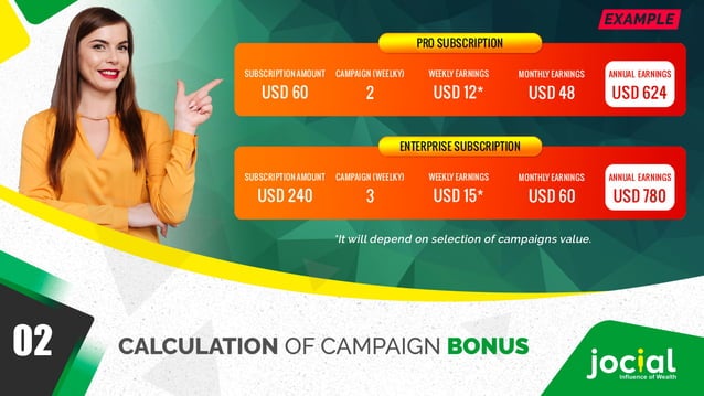 Jocial Compensation Pay Plan | PDF