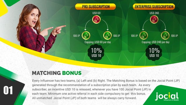 Jocial Compensation Pay Plan | PPT