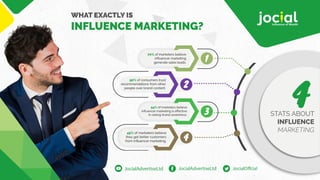 Jocial Compensation Pay Plan | PPT