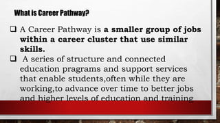 jodies (1).pptx personal development grade 11 | PPTX