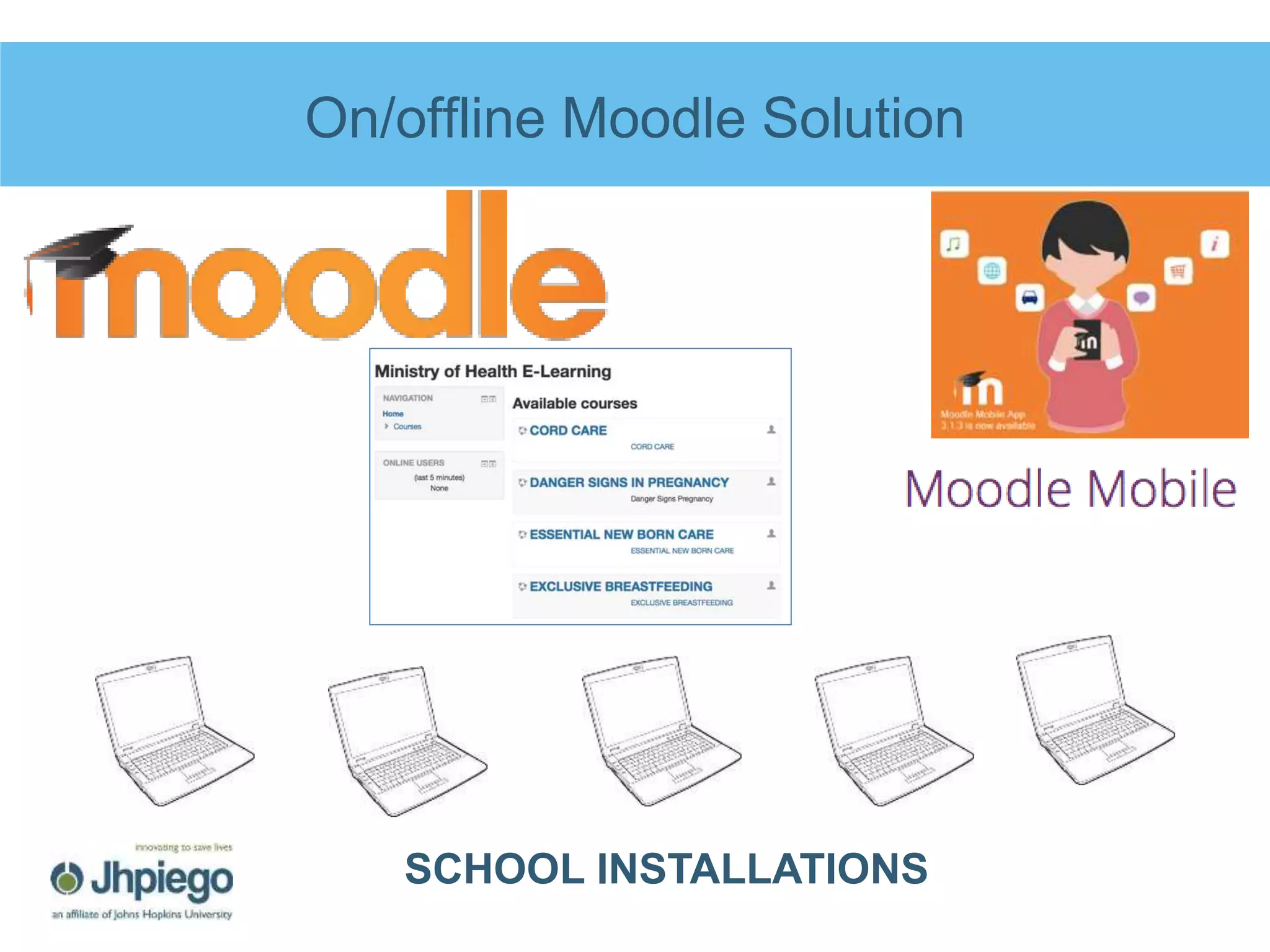 eLearning Roadmap ICT4D Conference 2017 | PPTX