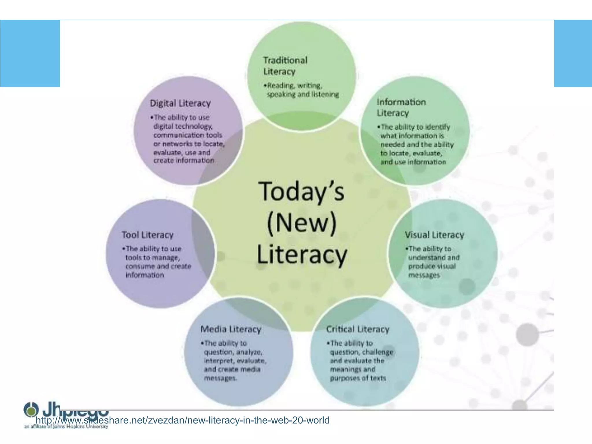 eLearning Roadmap ICT4D Conference 2017 | PPTX